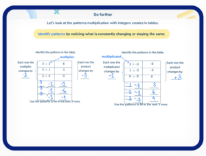 Seventh Grade Math Tutoring - Third Space Learning