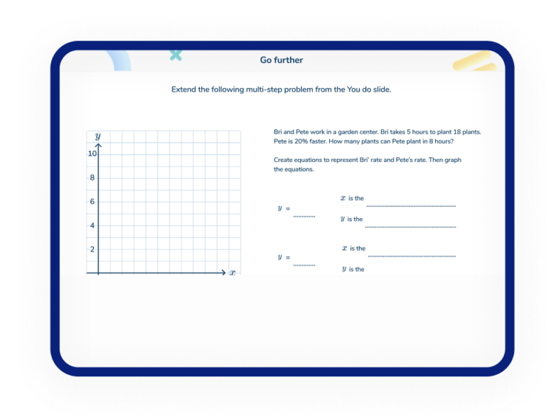 Seventh Grade Math Tutoring - Third Space Learning