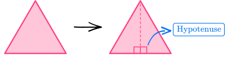 Hypotenuse - Math Steps, Examples & Questions