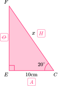 Hypotenuse - Math Steps, Examples & Questions