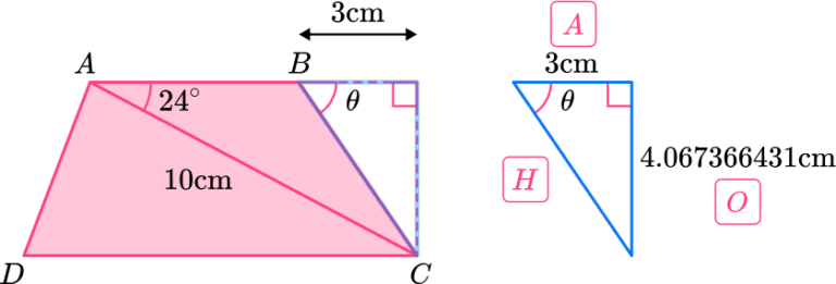 Hypotenuse - Math Steps, Examples & Questions
