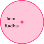 Pi r squared - Math Steps, Examples & Questions
