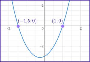 Quadratic Equation - Math Steps, Examples & Questions