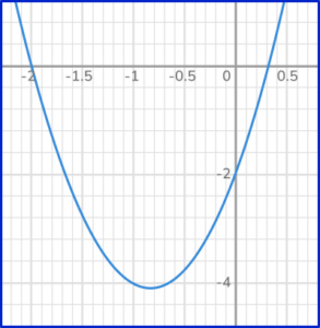 Quadratic Equation - Math Steps, Examples & Questions