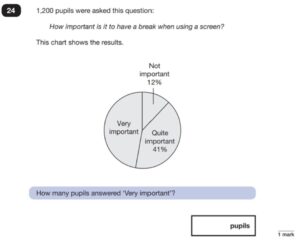 Hundreds of SATs Questions Free To Download [With Answers]