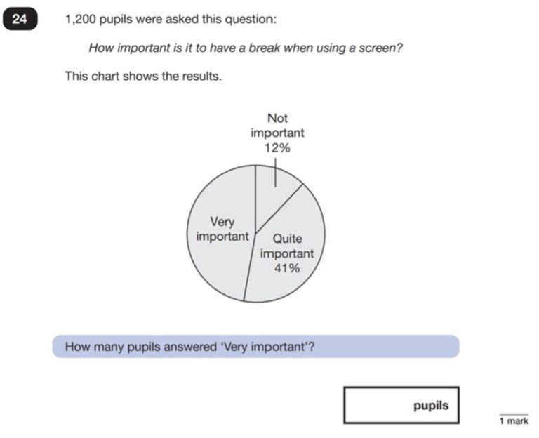 Hundreds of SATs Questions Free To Download [With Answers]