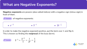 Negative Exponents - Math Steps, Examples & Questions