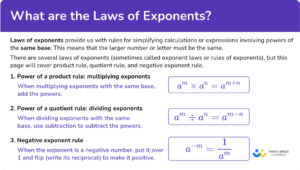 Laws of Exponents - Math Steps, Examples & Questions