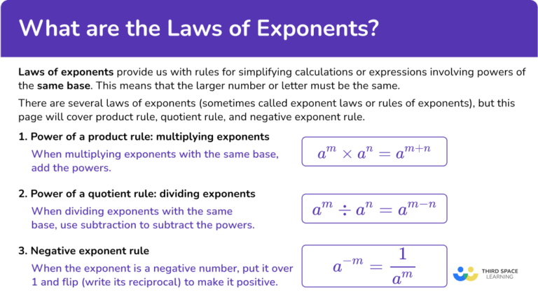 Laws of Exponents - Math Steps, Examples & Questions