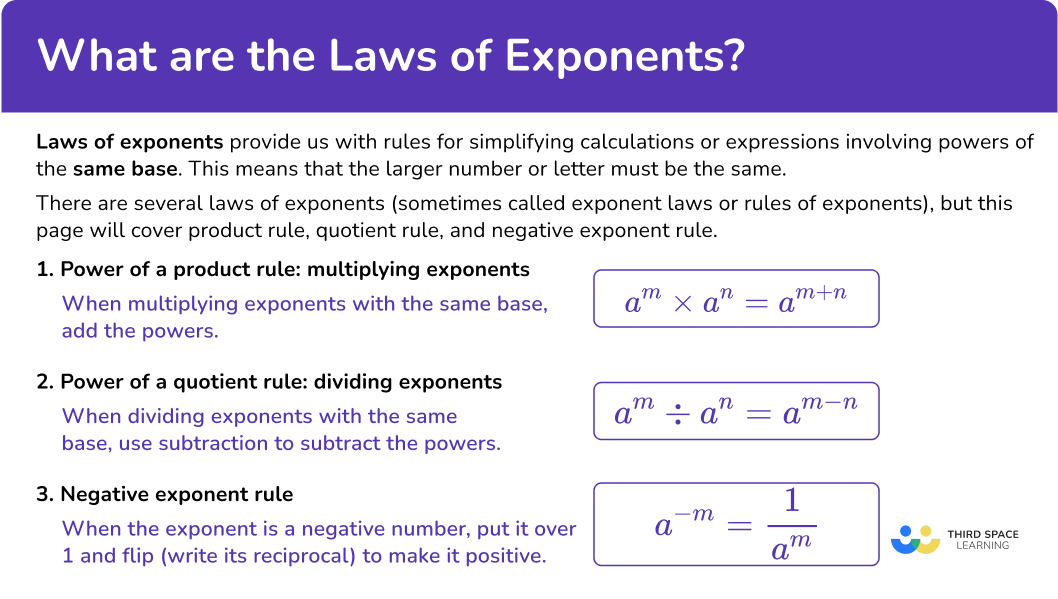 Laws Of Exponents Math Steps Examples Questions Laws Of Exponents Math Steps Examples Questions
