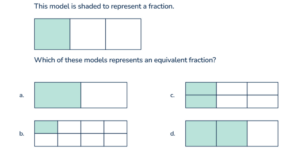 STAAR Practice Test: Supercharge Your Assessment Preparation
