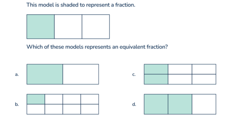 STAAR Practice Test: Supercharge Your Assessment Preparation