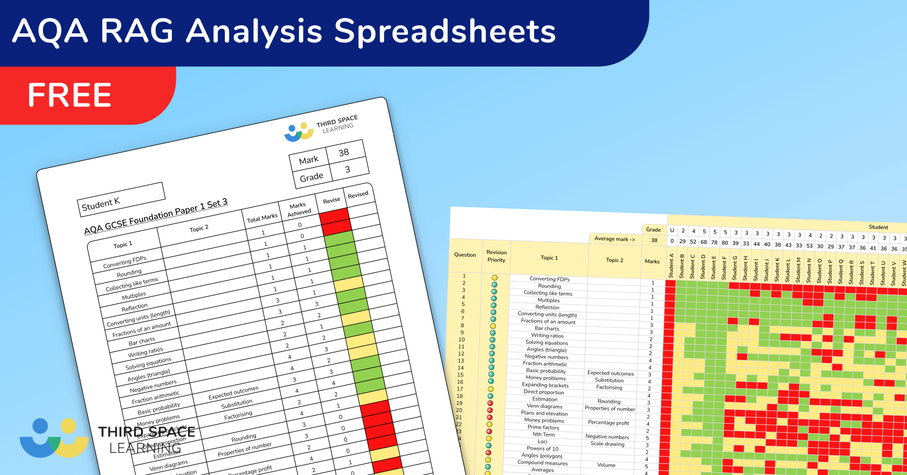 AQA RAG Analysis Spreadsheets SET 3