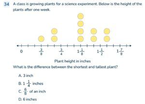 5th Grade Math Test And Answer Key: Prep For State Assessments