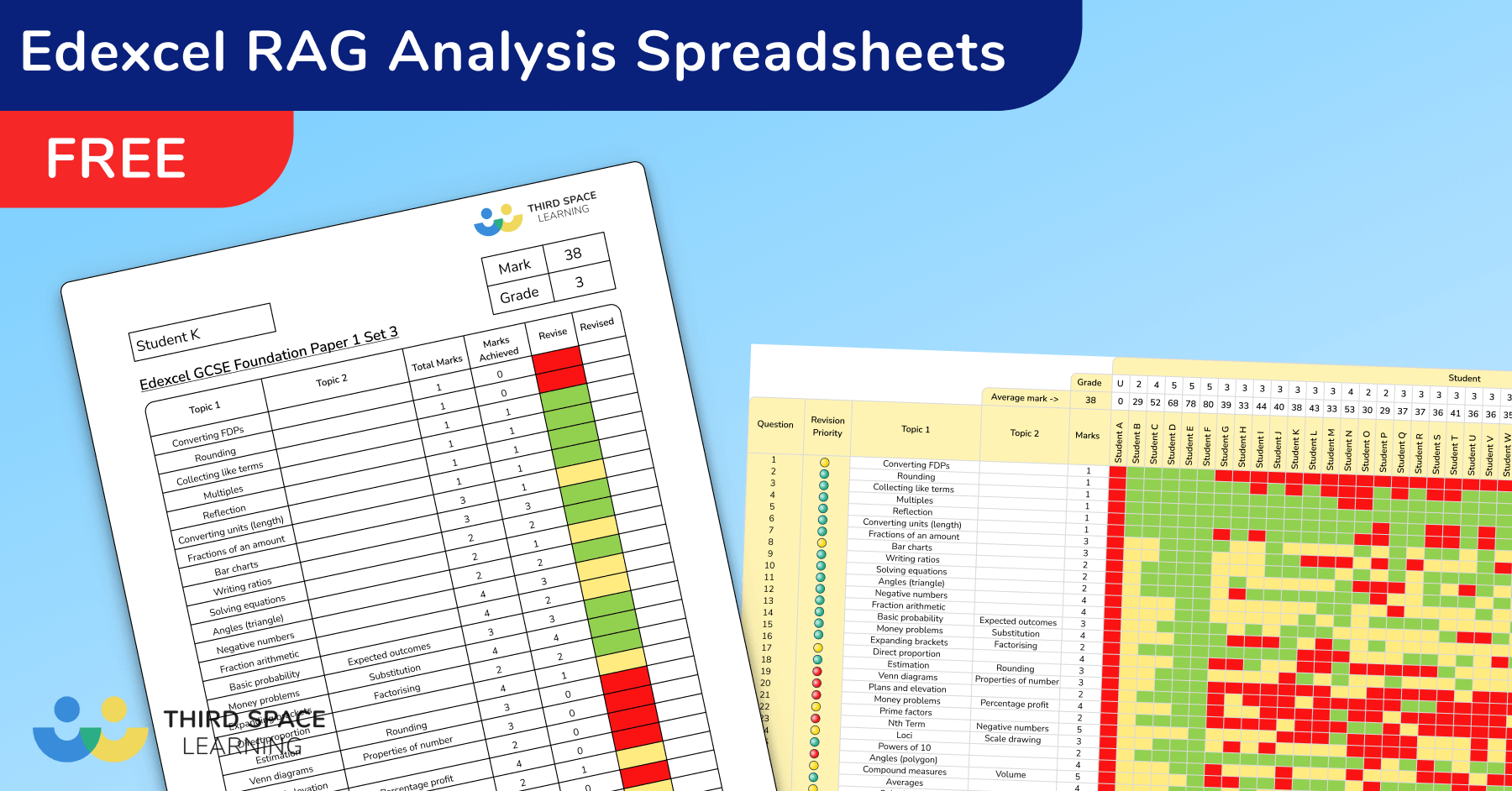 Edexcel RAG Analysis Spreadsheets Set 3