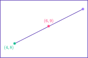 How To Find Midpoint - Math Steps, Examples & Questions
