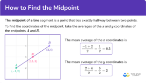 How To Find Midpoint - Math Steps, Examples & Questions