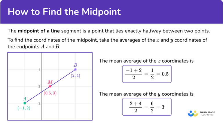 How To Find Midpoint - Math Steps, Examples & Questions