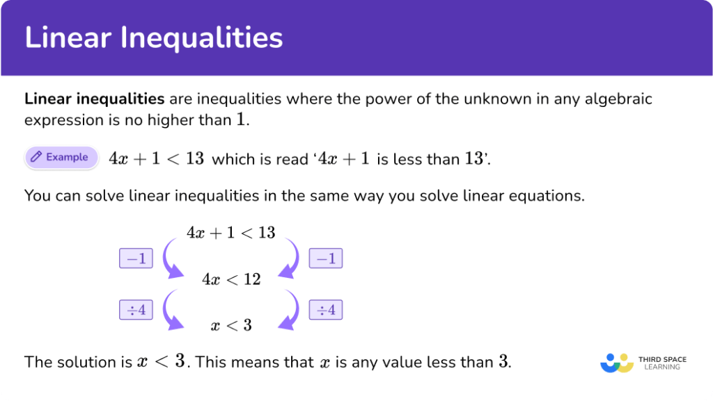 Linear Inequalities - Math Steps, Examples & Questions