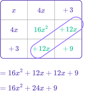 Polynomial - Math Steps, Examples & Questions