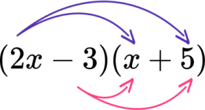 Polynomial - Math Steps, Examples & Questions