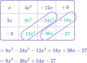Polynomial - Math Steps, Examples & Questions