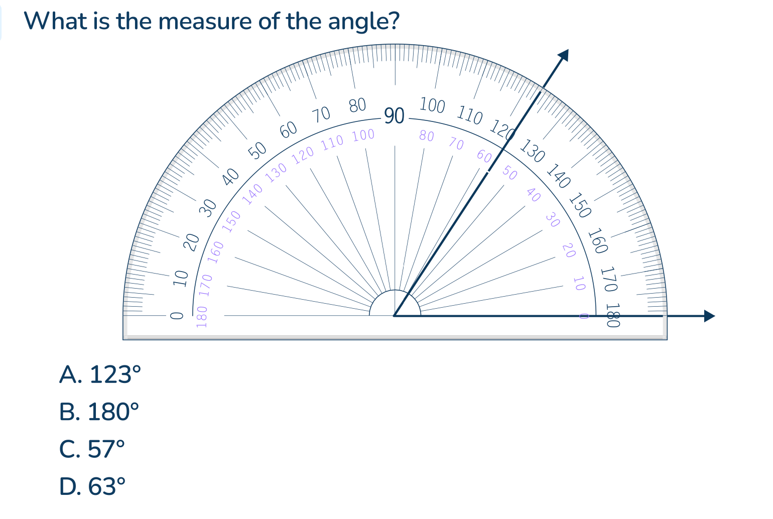 STAAR Practice Test: Supercharge Your Assessment Preparation