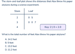 STAAR Practice Test: Supercharge Your Assessment Preparation