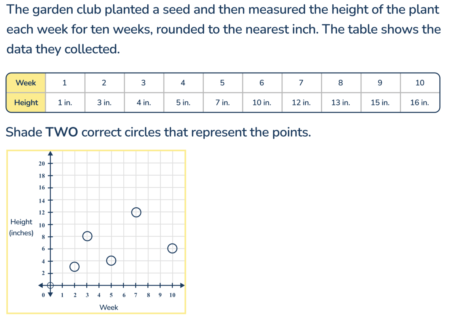 STAAR Practice Test: Supercharge Your Assessment Preparation