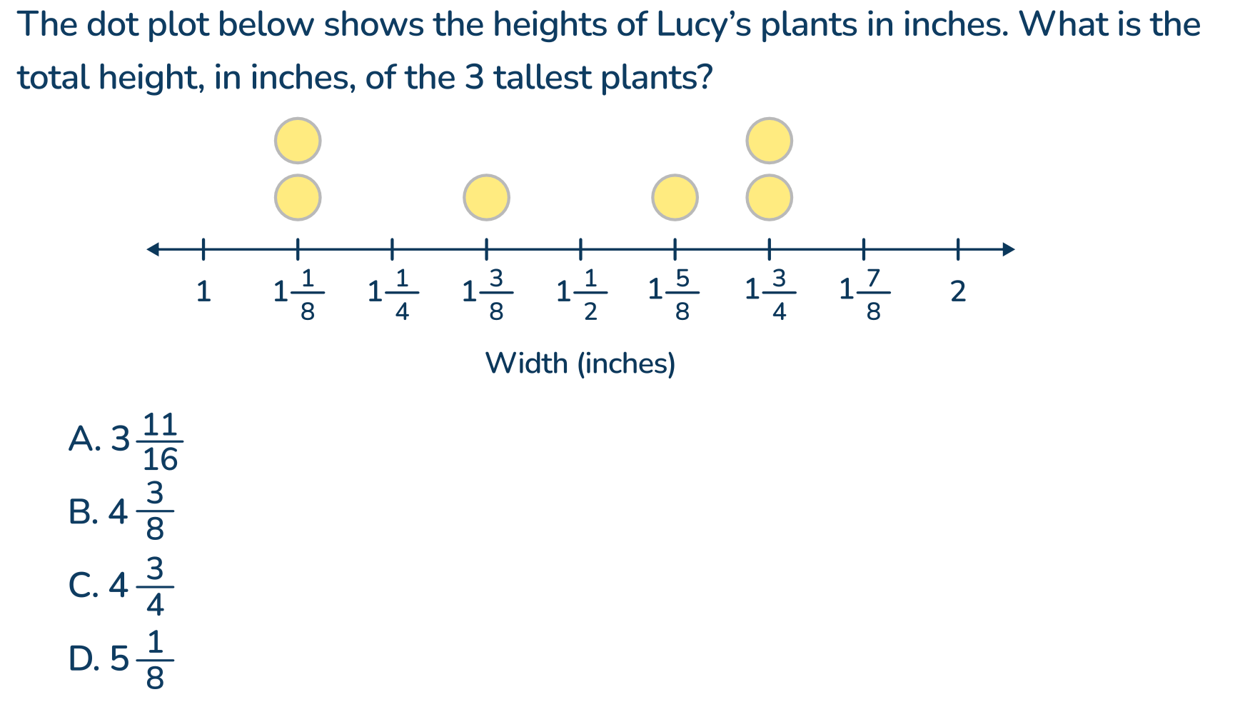 STAAR Practice Test: Supercharge Your Assessment Preparation