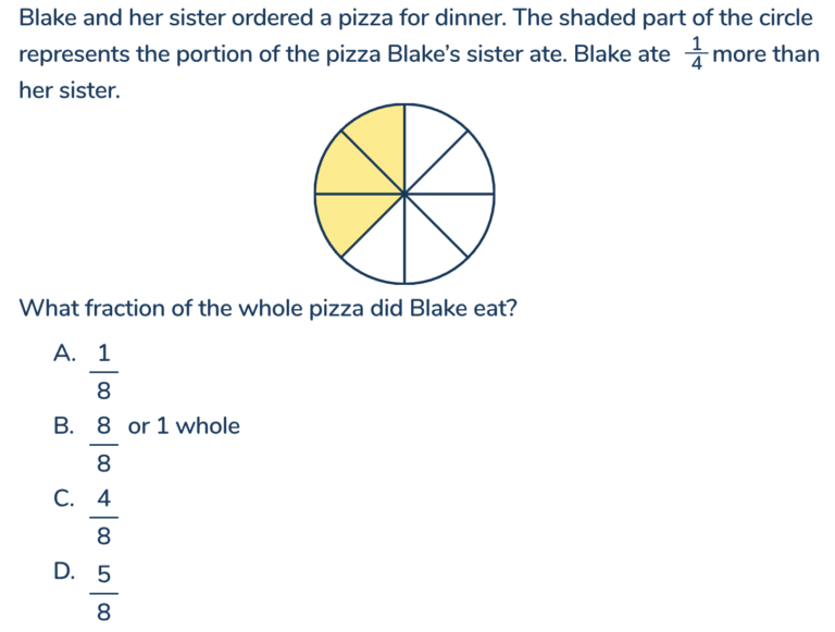 STAAR Practice Test: Supercharge Your Assessment Preparation