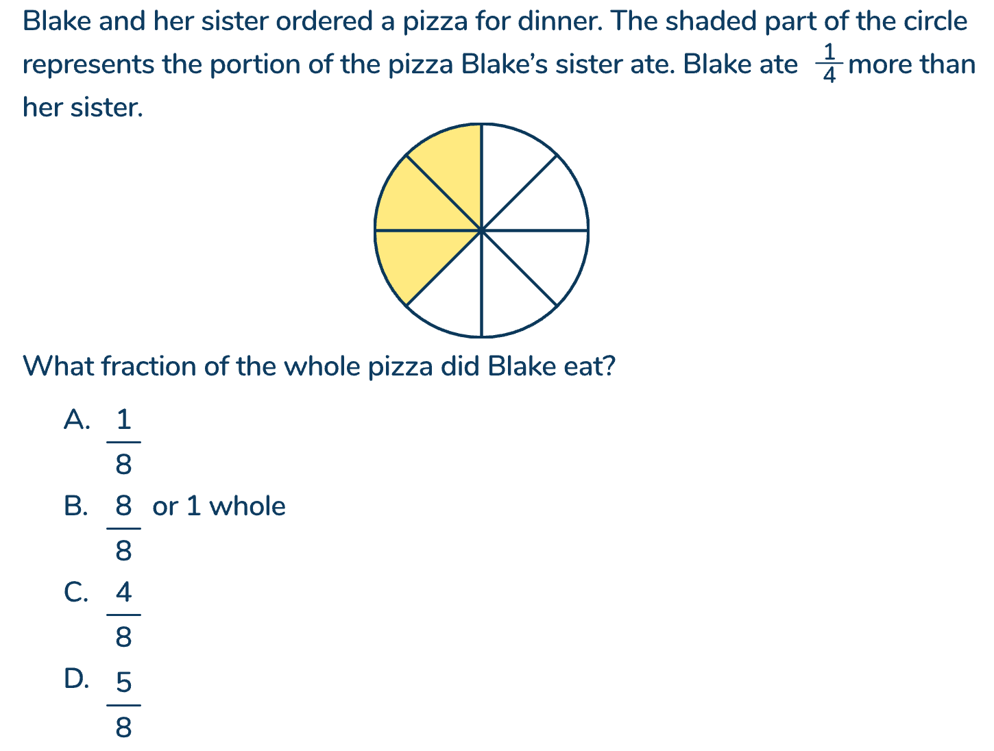STAAR Practice Test: Supercharge Your Assessment Preparation