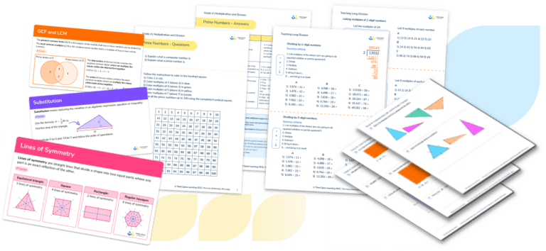 Arkansas ATLAS Practice Test - Third Space Learning