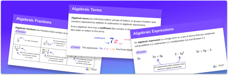 [FREE] GCSE Revision Cards: Algebra