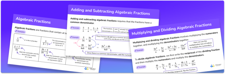 [FREE] GCSE Revision Cards: Algebraic Fractions