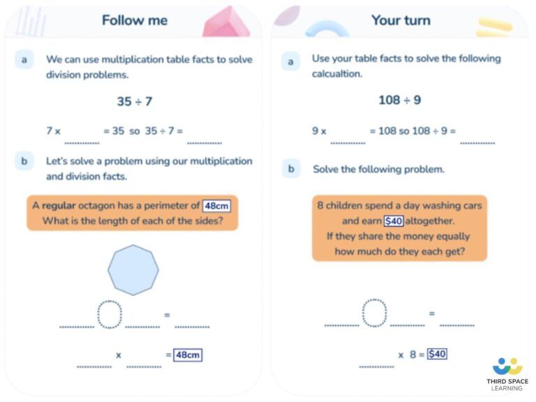 Cognitive Load Theory: A Practical Guide For Teachers