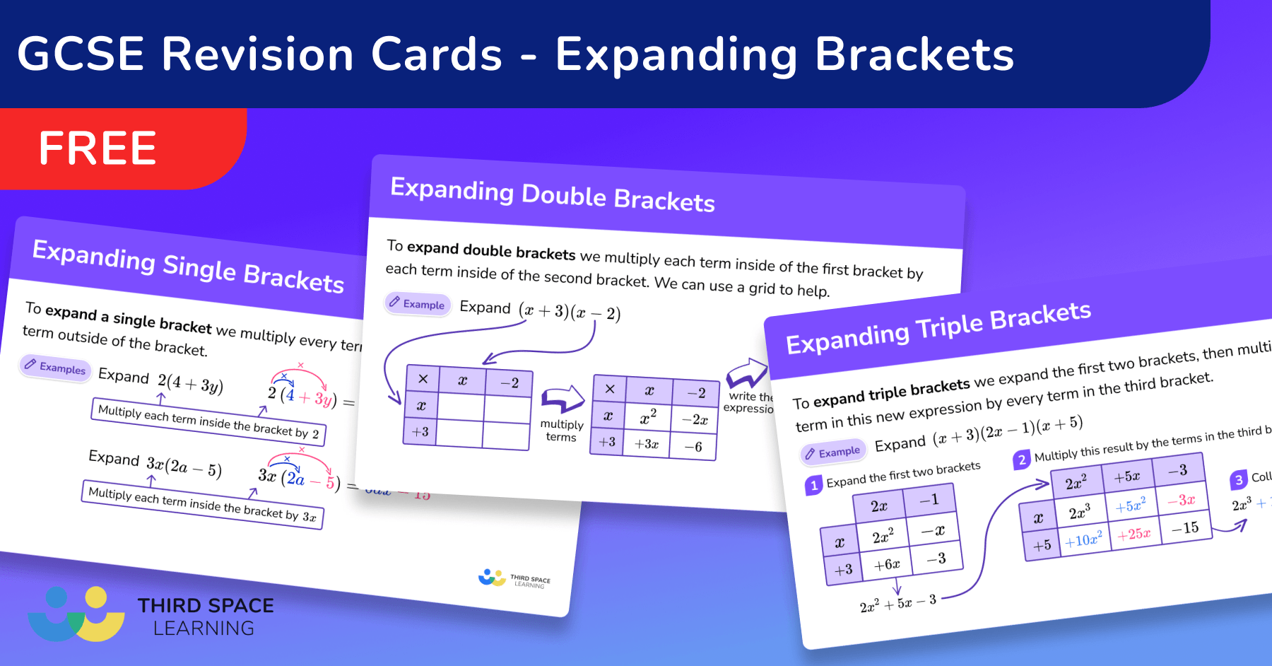 [FREE] GCSE Revision Cards: Expanding Brackets