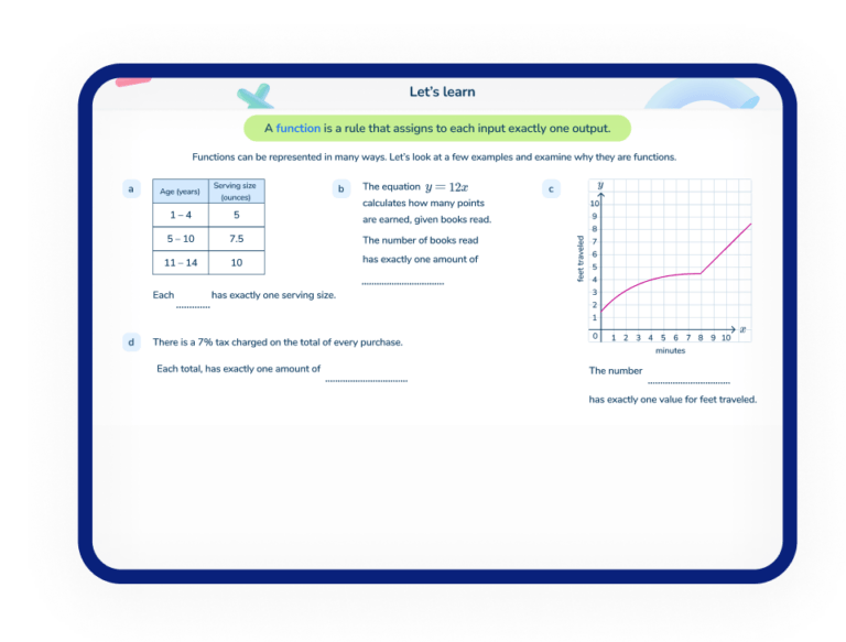 Eighth Grade Math Tutoring - Third Space Learning