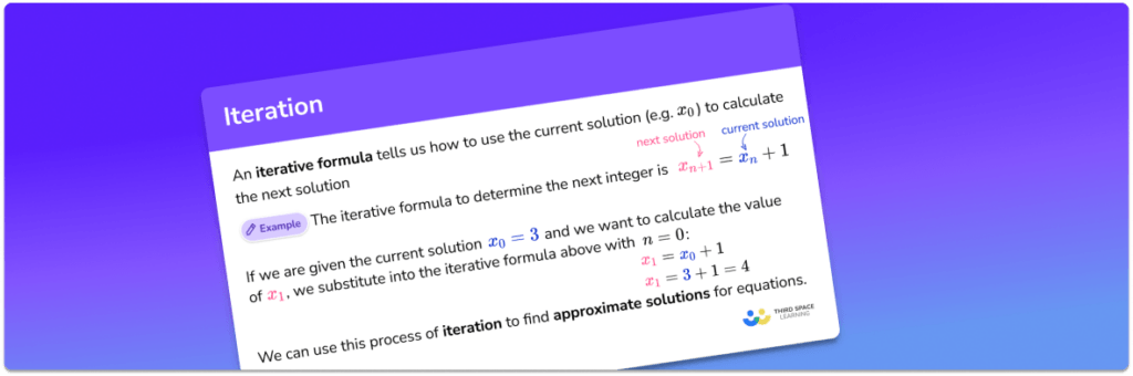 [FREE] GCSE Revision Cards: Iteration