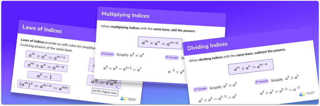[FREE] GCSE Revision Cards: Laws of Indices