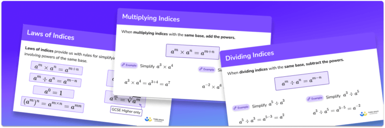 [FREE] GCSE Revision Cards: Laws of Indices