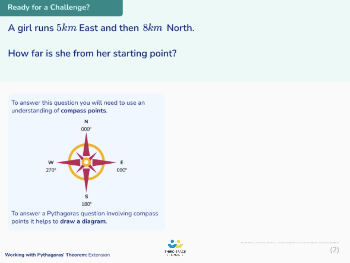 What Is Cognitive Overload? A Guide For Teachers