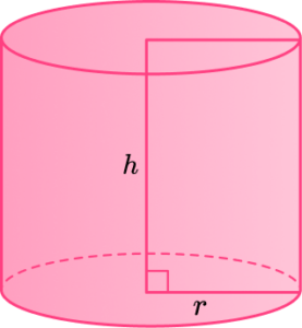 Volume of a Cylinder - Math Steps, Examples & Questions