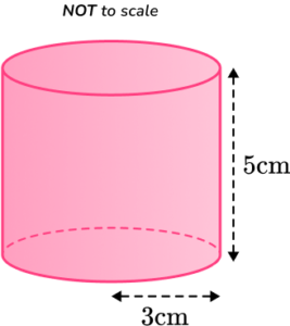 Volume of a Cylinder - Math Steps, Examples & Questions