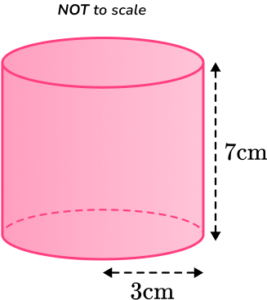 Volume of a Cylinder - Math Steps, Examples & Questions