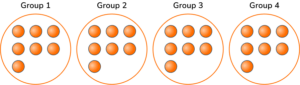 Division - Math Steps, Examples & Questions