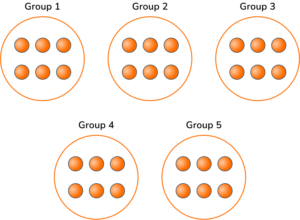 Division - Math Steps, Examples & Questions