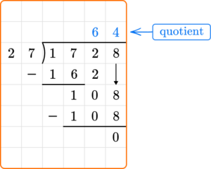 Division - Math Steps, Examples & Questions
