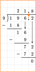 Division - Math Steps, Examples & Questions