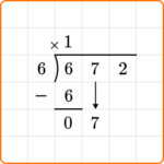 Long Division - Math Steps, Examples & Questions